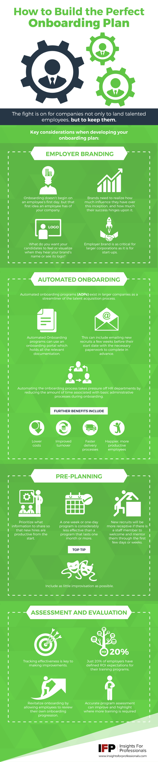 How to Build the Perfect Onboarding Plan