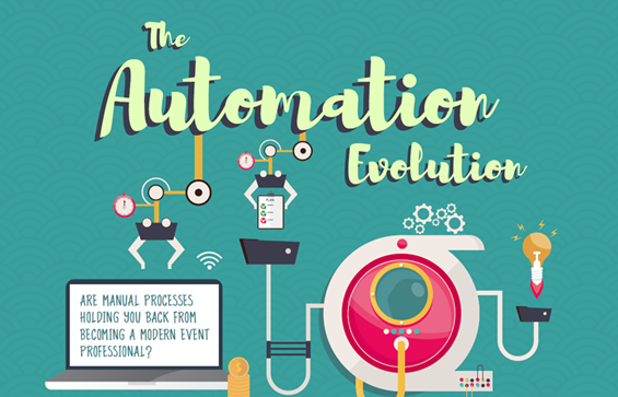 The Automation Evolution
