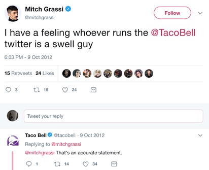 6 Examples of Taco Bell's Marketing Masterclass