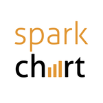 Resources by Spark Chart on Insights for Professionals